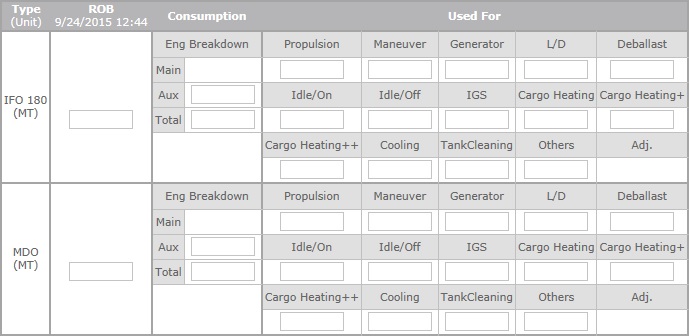 Veslink - Special Fields and Controls